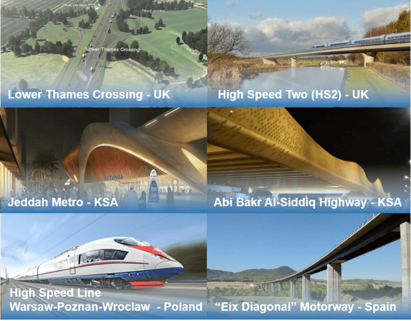 Dynamic Analysis of High Speed Rail Bridges (HS2)